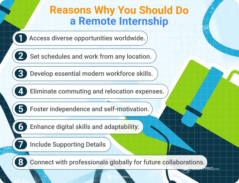 Remote Internships: Definition, Benefits, and Where to Find